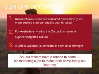 Self Drive and Geotourism: Peter Homan | PPT