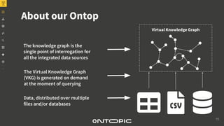 SFScon22 - Peter Hopfgartner - Bridging the Gap between BIM and GIS ...