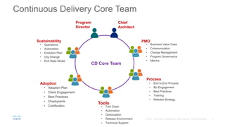Pete Rim - Cisco's agile journey, continuous delivery and scaling scrum ...