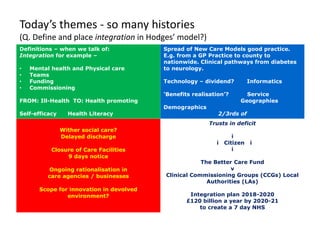 The Future NHS Plans: Delivering Transformation and Sustainability ...