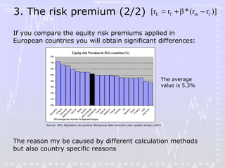 Cost Of Capital in the Telco Industry | PPT