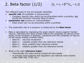 Cost Of Capital in the Telco Industry | PPT
