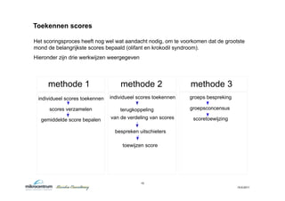 Peter Leenders | PPT