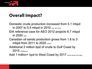 2012 FEPA Presentation: Peter Lidiak | PPT