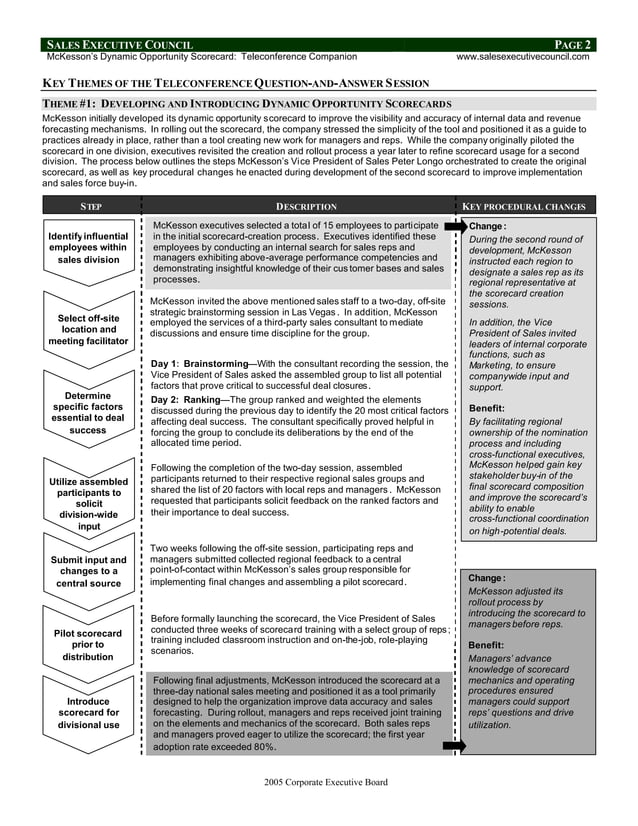 Peter Longo Scorecard Article | PDF