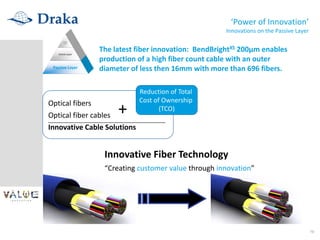 Peter Ludin - "Spirit of Innovation" | PPT