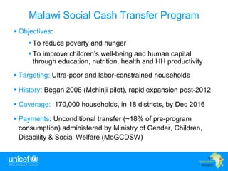 Unconditional Cash Transfers & Youth Mental Health in Africa | PPT