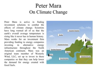 Peter Mara Expert in Wind Energy and Wind Power | PPT