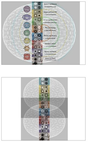 Peter Merry Volution | PDF