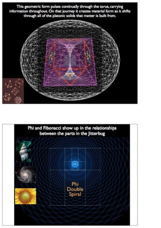 Peter Merry Volution | PDF