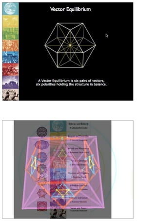 Peter Merry Volution | PDF