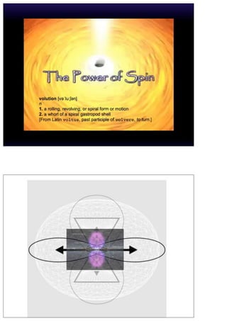 Peter Merry Volution | PDF