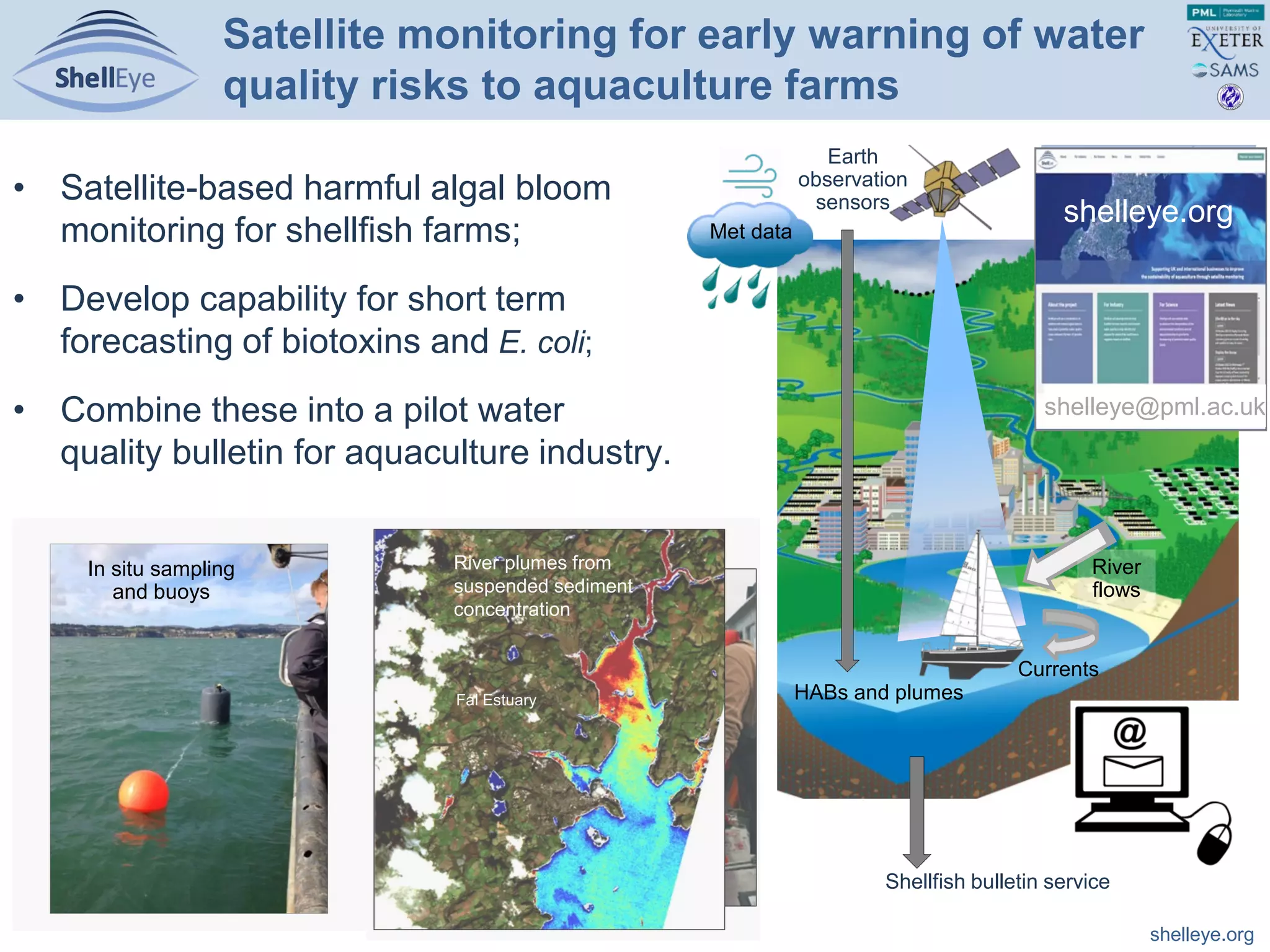 Dr Peter Miller, Plymouth Marine Laboratory - ShellEye: Satellite-based ...