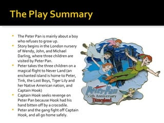 Peter pan | PPT