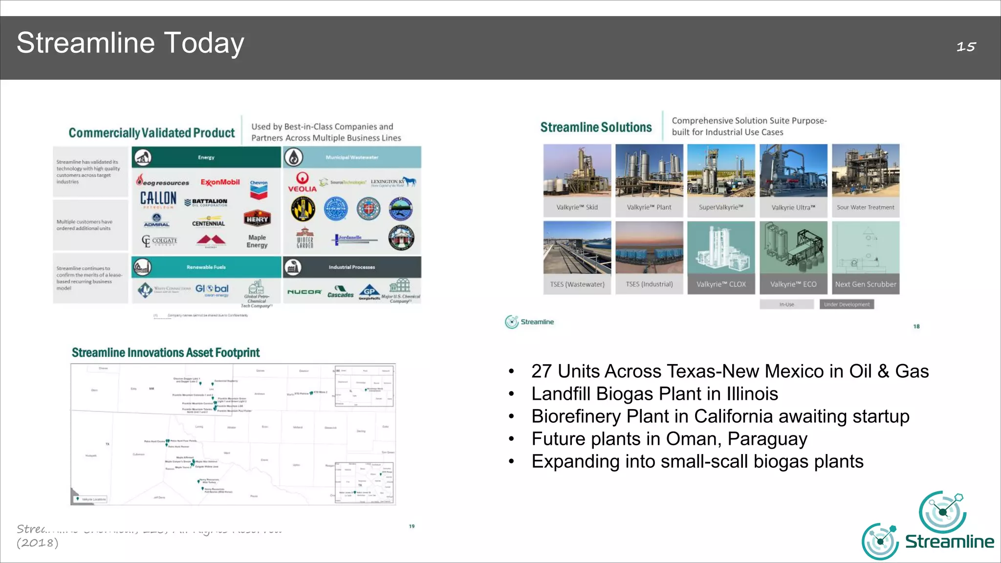 EDGE COMPUTING FOR AI-POWERED PREDICTIVE MAINTENANCE & REMOTE ...