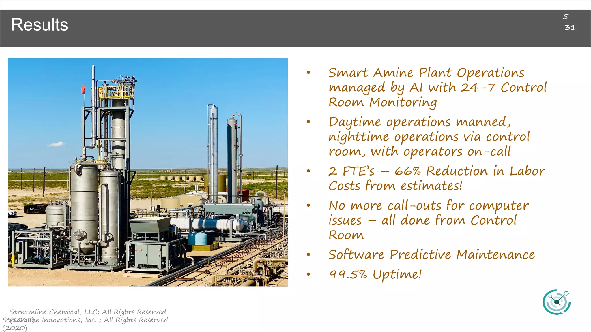 EDGE COMPUTING FOR AI-POWERED PREDICTIVE MAINTENANCE & REMOTE ...