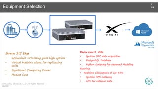 EDGE COMPUTING FOR AI-POWERED PREDICTIVE MAINTENANCE & REMOTE ...