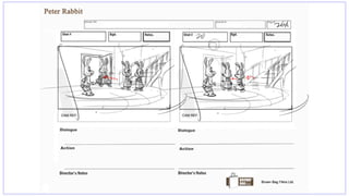 Peter pr143 1_030 | PPT