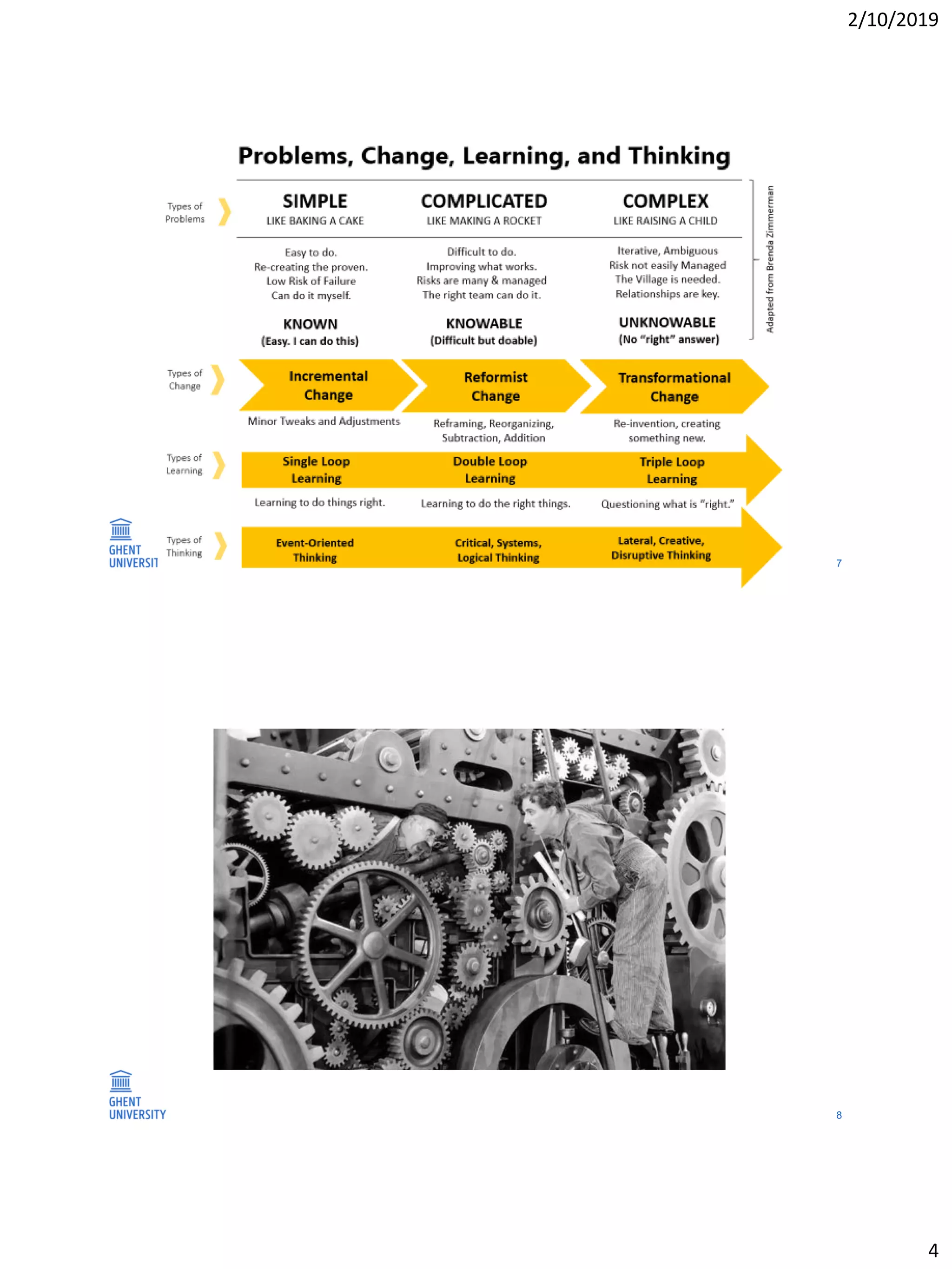 Multidisciplinaire samenwerking buiten het ziekenhuis - Peter Pype | PDF