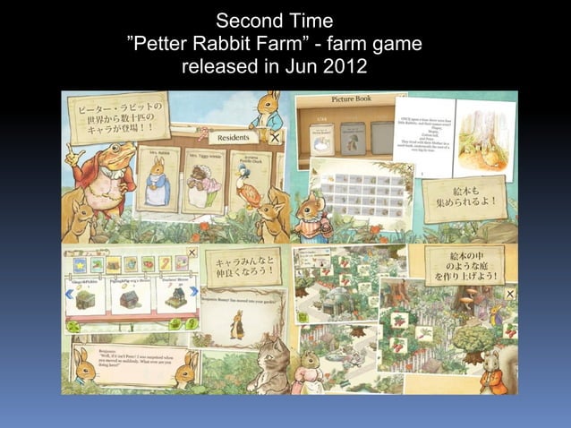 Peter rabbit garden | PPT