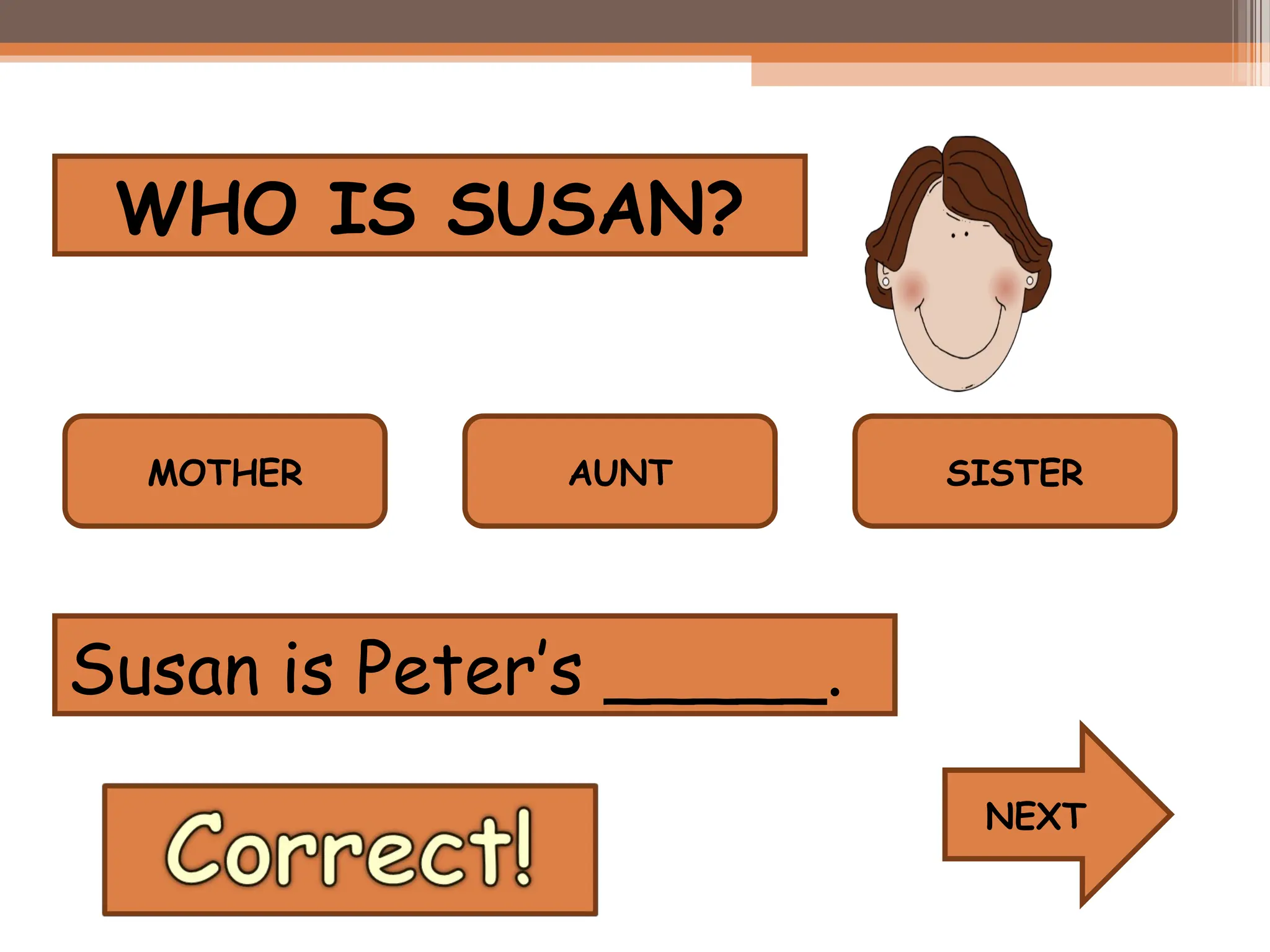 Possessive pronoun about peters family - English Lesson | PPT