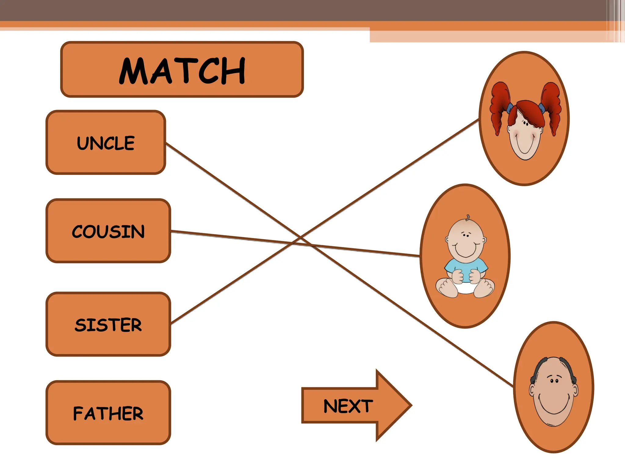 Possessive pronoun about peters family - English Lesson | PPT