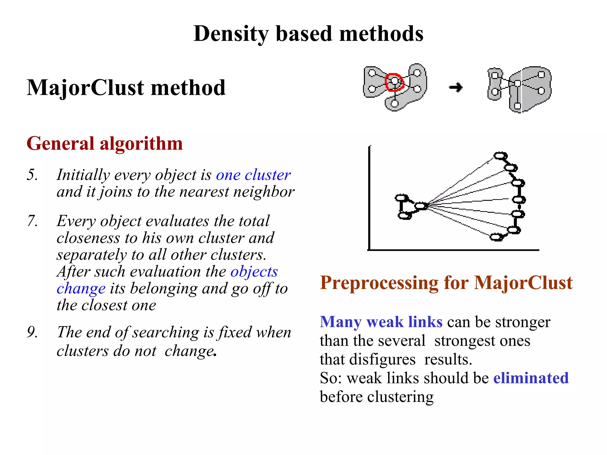 Clustering | PPT