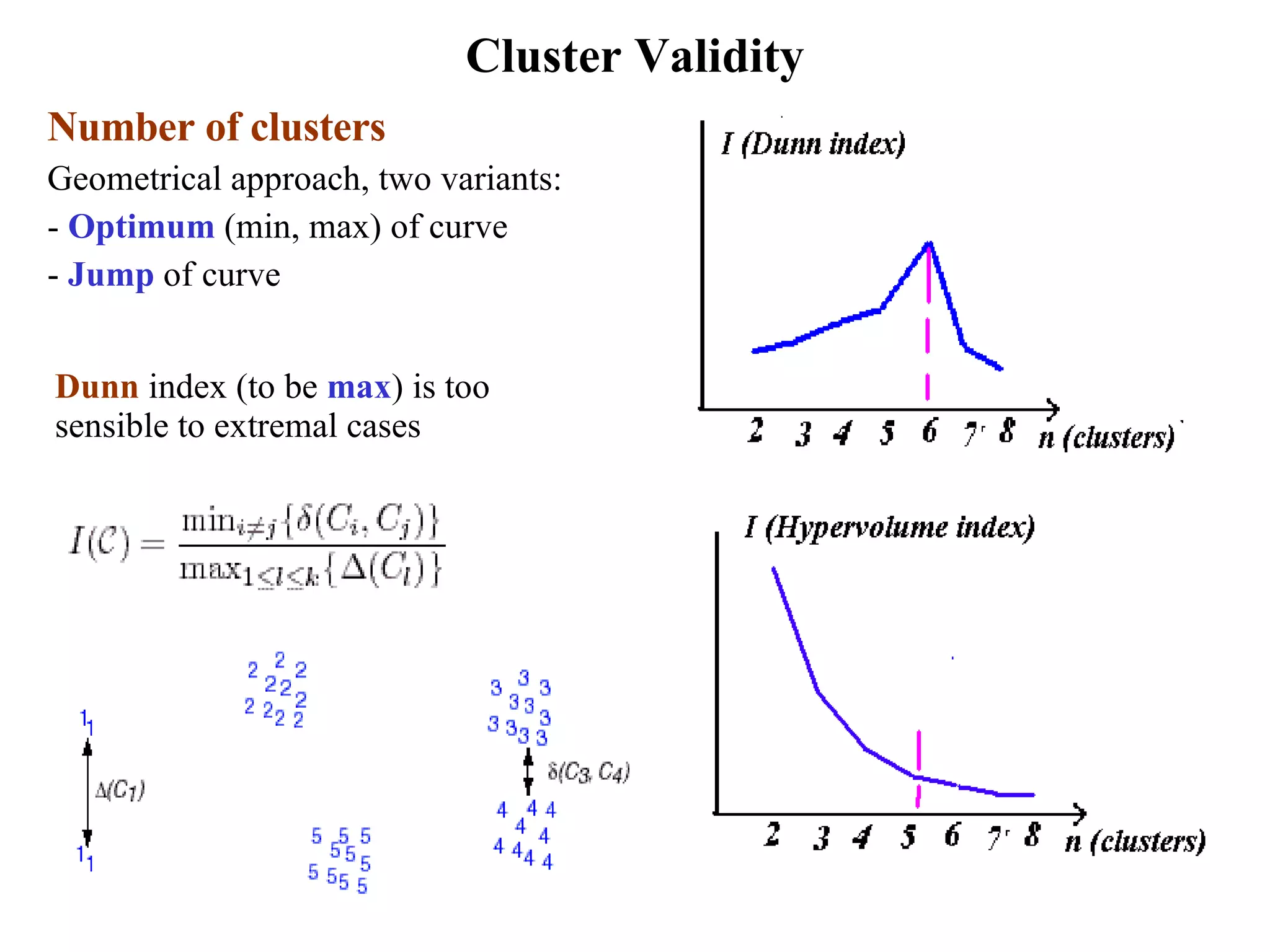 Clustering | PPT
