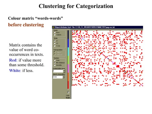 Clustering | PPT