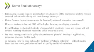 Peter_second session_Chile webinar_global plastics outlook.pdf