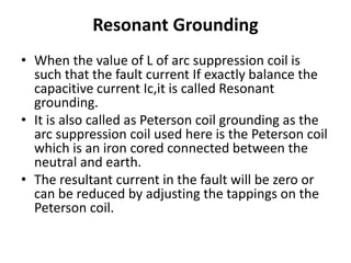 Petersen coil | PPTX