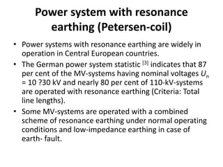 Petersen coil | PPTX