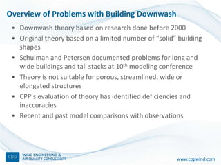 Building Downwash - Problems, Solutions and Next Generation | PPT
