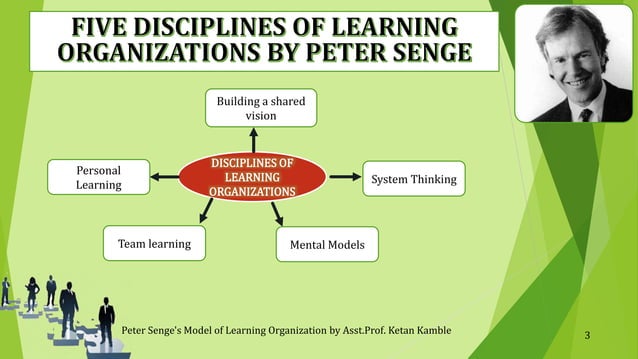 Peter Senge's model of learning organization | PPTX