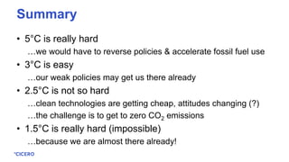 If 2.5°C is easy, why is 2°C hard? | PPTX