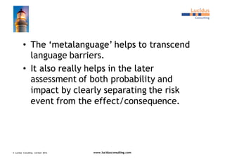 The importance of properly describing risks, presented by Peter Simon ...