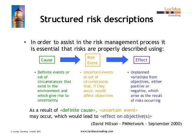 The Importance Of Properly Describing Risks Presented By Peter Simon the-importance-of-properly-describing-risks-presented-by-peter-simon