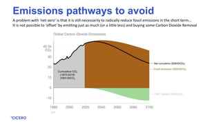 What does net-zero emissions mean? | PPT