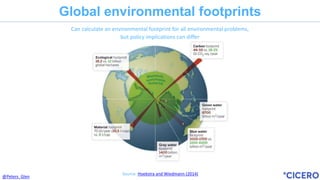Global Environmental Footprints | PPTX