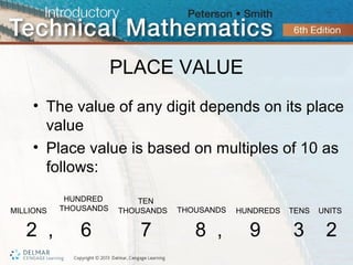 Unit 1 Whole Numbers | PPT