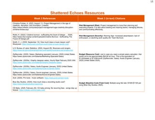 PROJECT AND TEAM MANAGEMENT: Comprehensive PM Plan | PDF