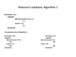 Synchronization Peterson’s Solution.pptx