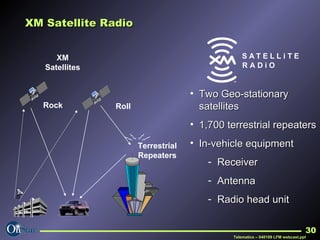 Telematics and “Connected Vehicles” | PPT