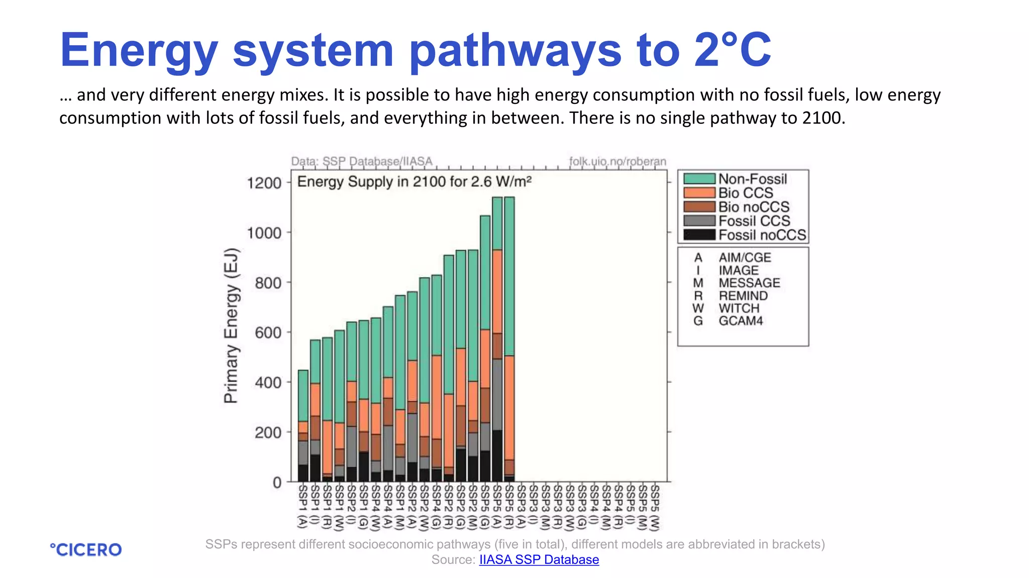 Mitigation pathways, emission scenarios, & stabilizing temperature | PPT