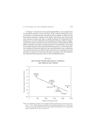 Peter temin la economia del alto imperio romano | PDF
