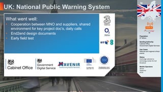 EENA 2021 - Implementing Public Warning Systems (1/3) | PDF