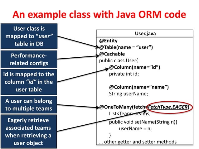 Improving the Performance of Database-Centric Applications Through Program Analysis | PPT