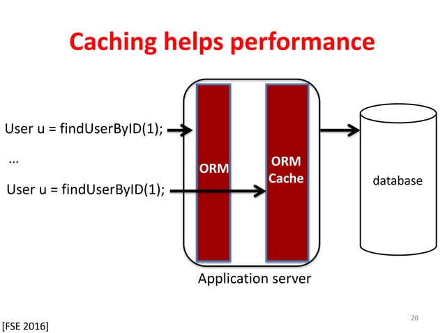 Improving the Performance of Database-Centric Applications Through Program Analysis | PPT