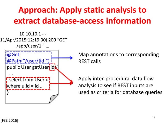 Improving the Performance of Database-Centric Applications Through Program Analysis | PPT