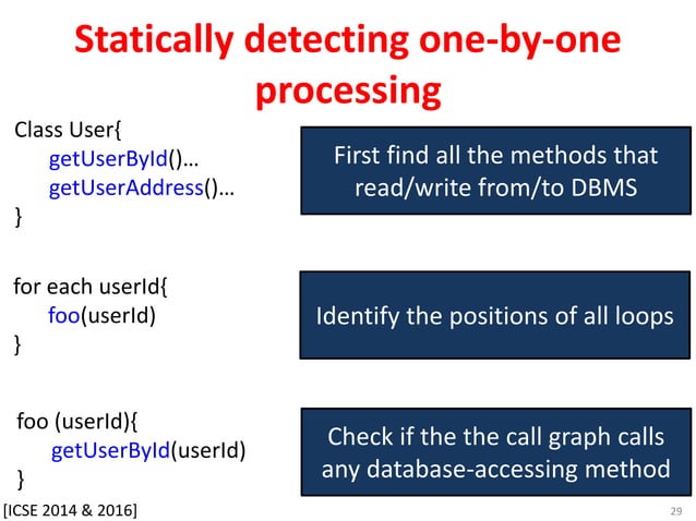 Improving the Performance of Database-Centric Applications Through Program Analysis | PPT